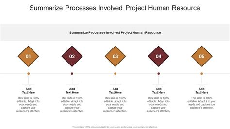Summarize Processes Involved Project Human Resource In Powerpoint And