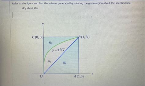solved refer to the figure and find the volume generated by