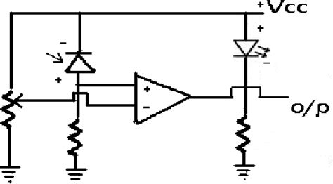 Figure I From Obstacle Detection Of Robot Semantic Scholar