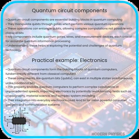 Quantum Circuit Components Efficiency Scalability And Precision