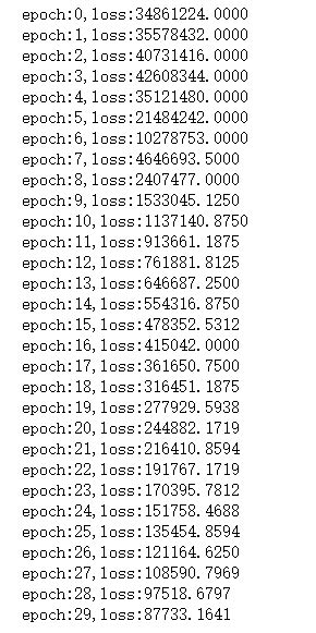 狂肝两万字带你用pytorch搞深度学习！！！狂干两万字带你用pytorch搞深度学习 Csdn博客