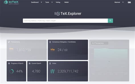 loading error · issue 1137 · iotexproject iotex desktop wallet · github