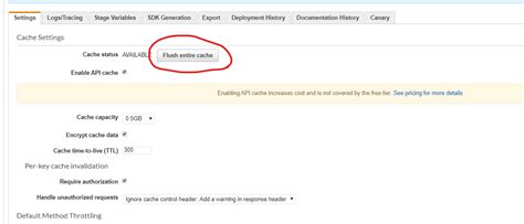 Amazon Web Services AWS Api Gateway Authorizer Cognito User Pool Not Working Message