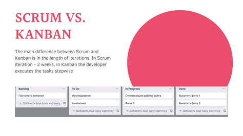 What Is Agile And Okr Pdf What Is Agile And Okr Pdf