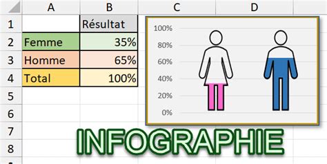 Page 40 Excel Exercice