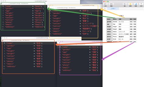 ios 多语言化之痛 shenyuanluo的博客