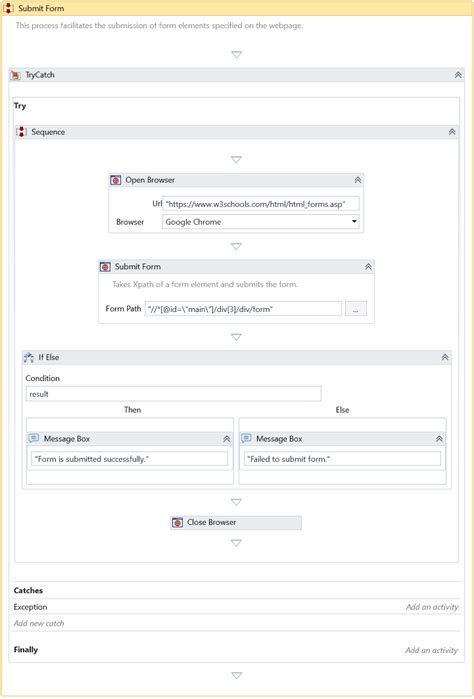 Submit Form Intellibuddies® Documentation Portal