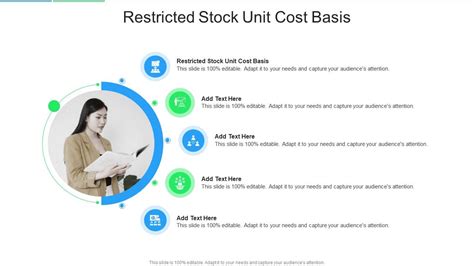 Restricted Stock Unit Cost Basis In Powerpoint And Google Slides Cpb PPT Slide