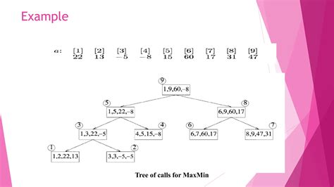 Algorithm Design Techiques Divide And Conquer Ppt