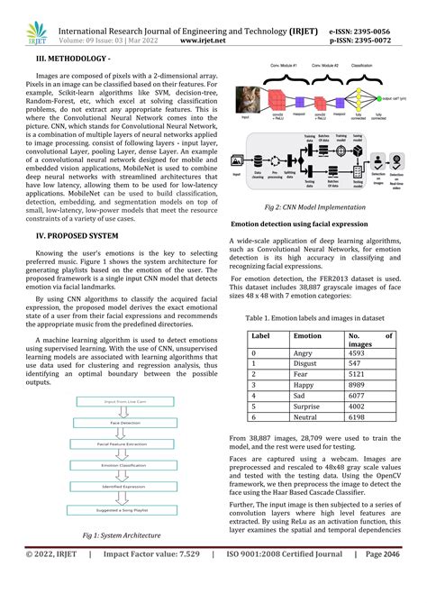 Music Recommendation Through Face Recognition And Emotion Detection Pdf Computing