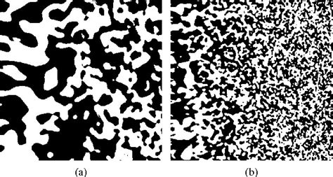 Figure 15 From Partition Of Unity Parametrics For Texture Synthesis