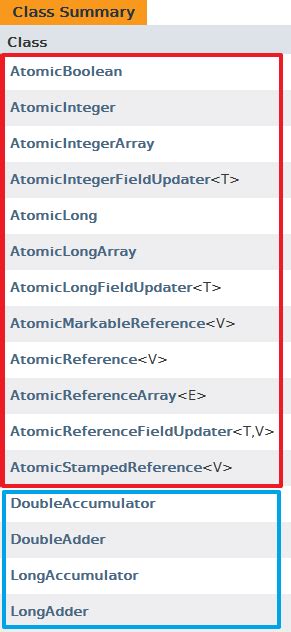 atomic aresning s blog