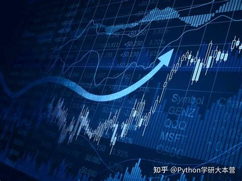 一文带你了解数据分析的iloc和loc功能 知乎