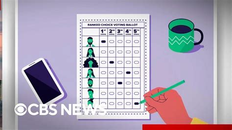 The Benefits Of Ranked Choice Voting The New York Ledger
