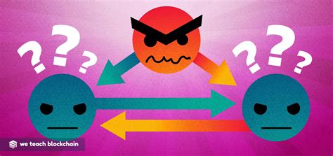 The Byzantine Generals Problem