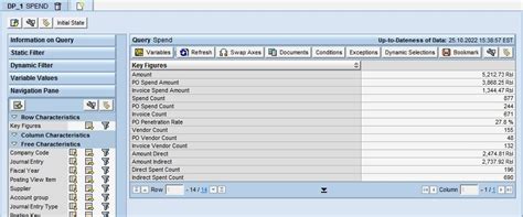 Spend Reporting With S 4hana Embedded Analytics Sap Community