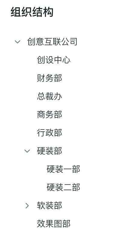 树，点击树杈的时候能否不响应onclick事件 · Issue 3595 · Tusen Ainaive Ui · Github