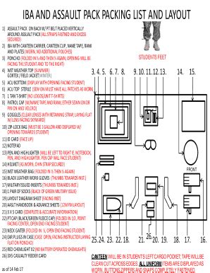 Assault Pack Packing List Fill And Sign Printable Template Online