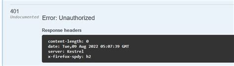 Authentication In ASP NET Core Web API TechMeet