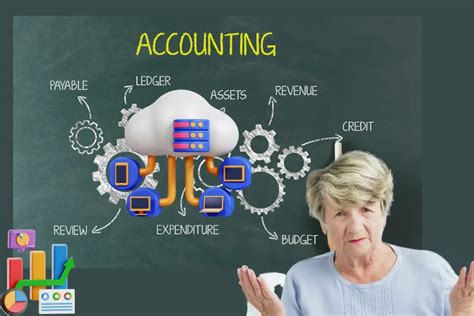 Cloud Accounting Precision Expense Tracking Made Easy
