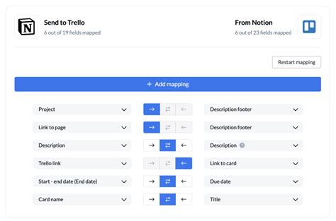 How To Quickly Sync Trello Cards To Notion Pages Automatically