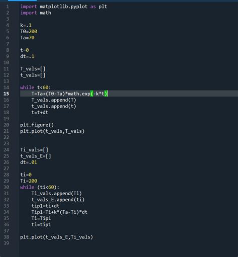 Solved So I Already Have Solved Question What I Need Help Chegg Com