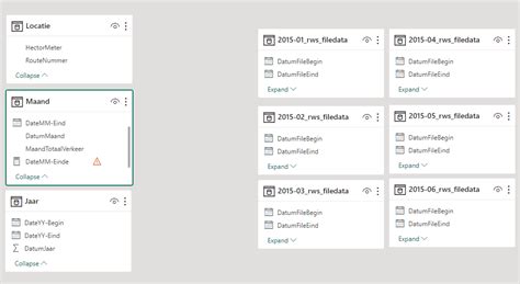 to create a measure to select values in dates for microsoft