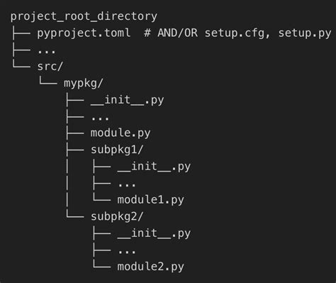 edsel laucho di meo on linkedin creating your own python packages