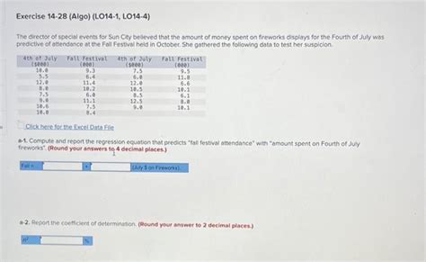 solved exercise 14 28 algo l014 1 lo14 4 6 6 10 2 10 5