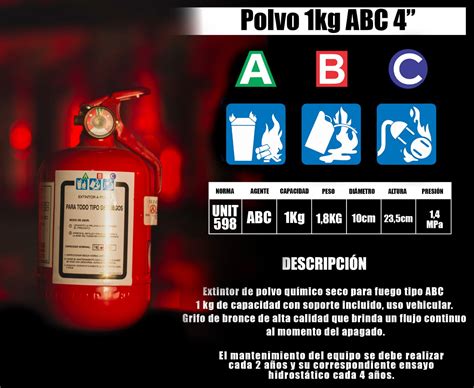 Ventas Uruguay Gas Extintores