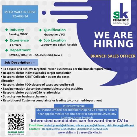 Sanjay Kumar On Linkedin Hiring Alert