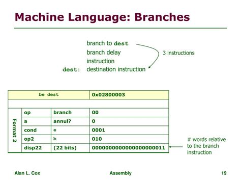 Ppt Assembly Language Powerpoint Presentation Free Download Id 4775344