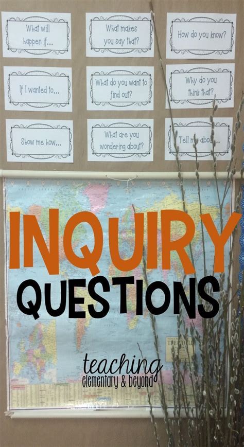 Inquiry Questions Inquiry Prompts Inquiry Learning Emergent Curriculum Teaching Elementary