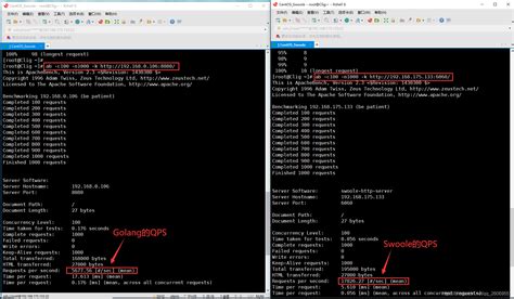 Golang Vs Swoole 静态网页qps测试静态网站 Qps Csdn博客