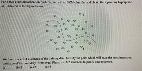 Solved For A Two Class Classification Problem We Use An Svm