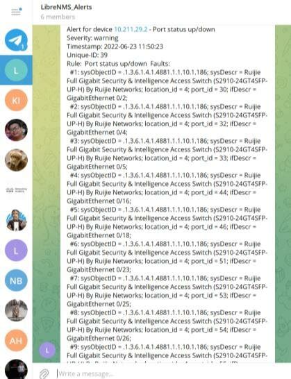 Telegram Alert Port Status Up Down Download Scientific Diagram