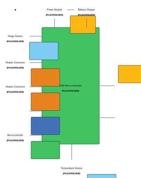 2d Barcode Scanner Based On Microchip Solution Reference Design Amer Design Hub