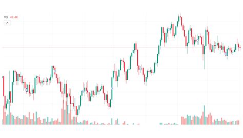 Surgetrader Review Forex Robot Expert Surgetrader Review A Closer Look At The Pros And Cons