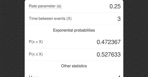 Exponential Distribution Calculator Omni