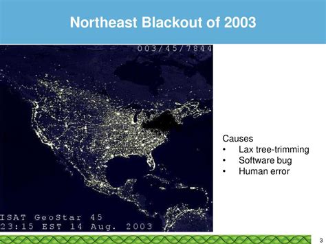 the smart grid deconstructed and demystified ppt download