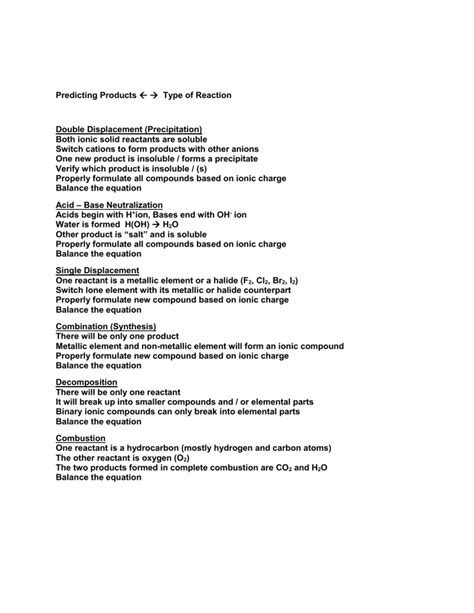 Predicting Chemical Reaction Products A Quick Guide
