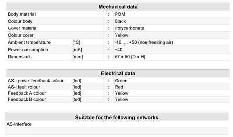 Instrument Module Series — Sitomatic Process Technology Bv Sitomaticnl