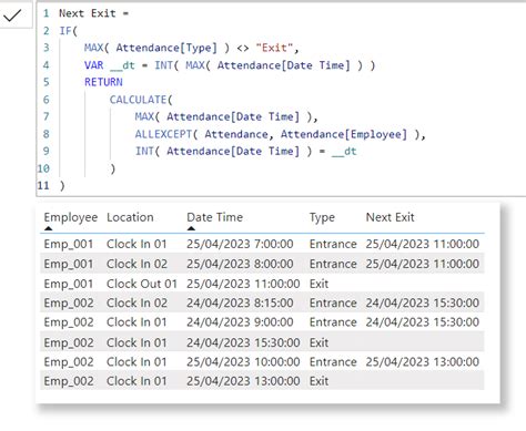 solved clock in clock out with power query microsoft fabric community