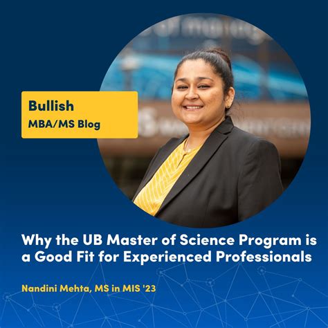 Nandini Mehta On Linkedin Learnallyoucan