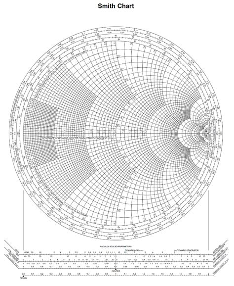 solved using the formulas provided in the pictures a use