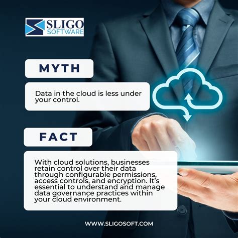 Sligo Software Solutions Inc On Linkedin Sligosoft Cloudsolutions Datacontrol Mythvsfact