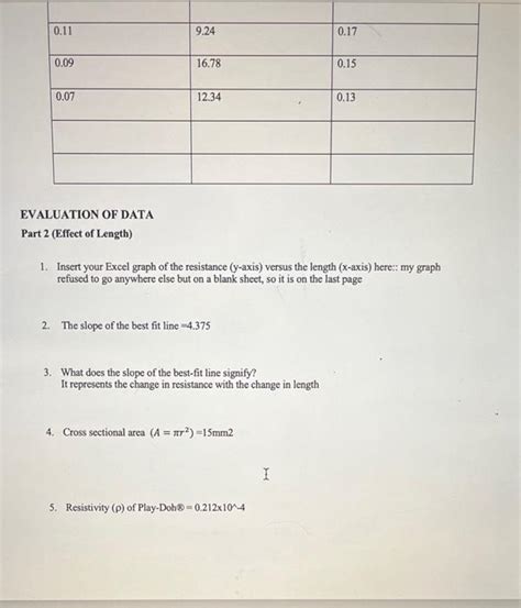 Solved Part 4 Effect Of Cross Section Area Analysis 1
