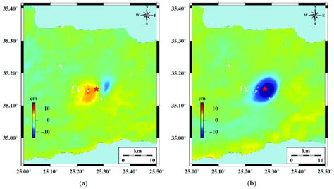 Two Dimensional Co Seismic Deformation Field The Red Star Means The Download Scientific