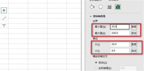 excel中如何设置坐标轴的刻度 360新知
