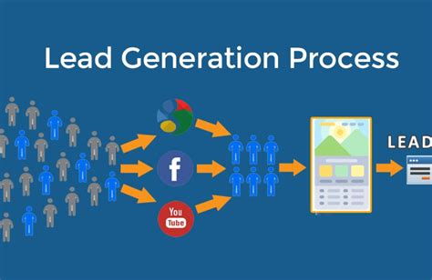 Why React Is Not A Good Idea For Hubspot Cms Hubbase